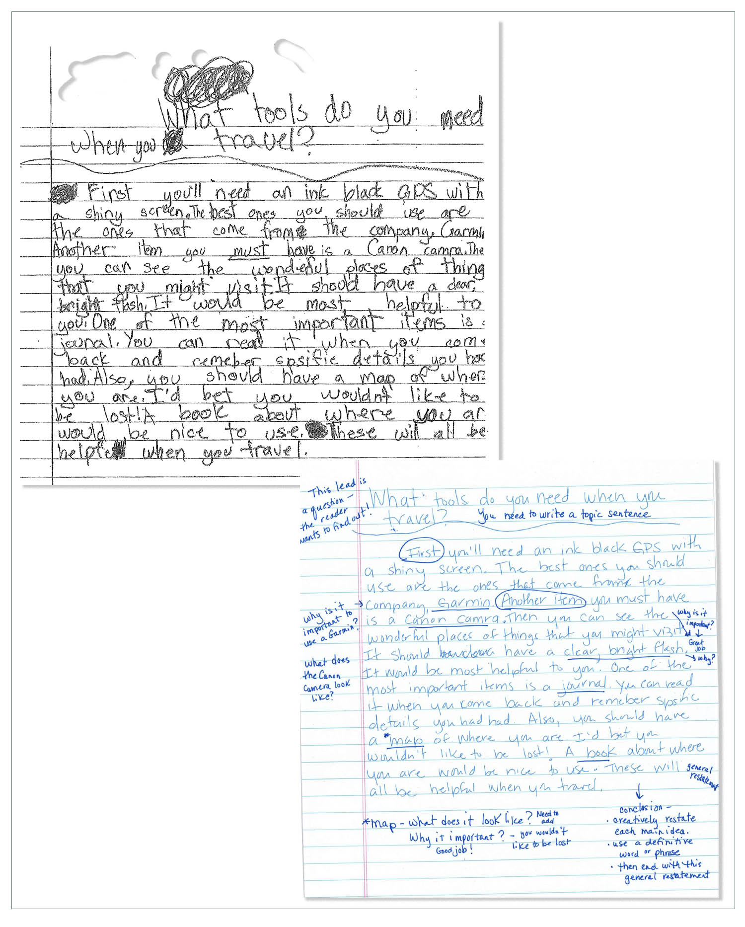 Toolbox | Student Writing Samples
